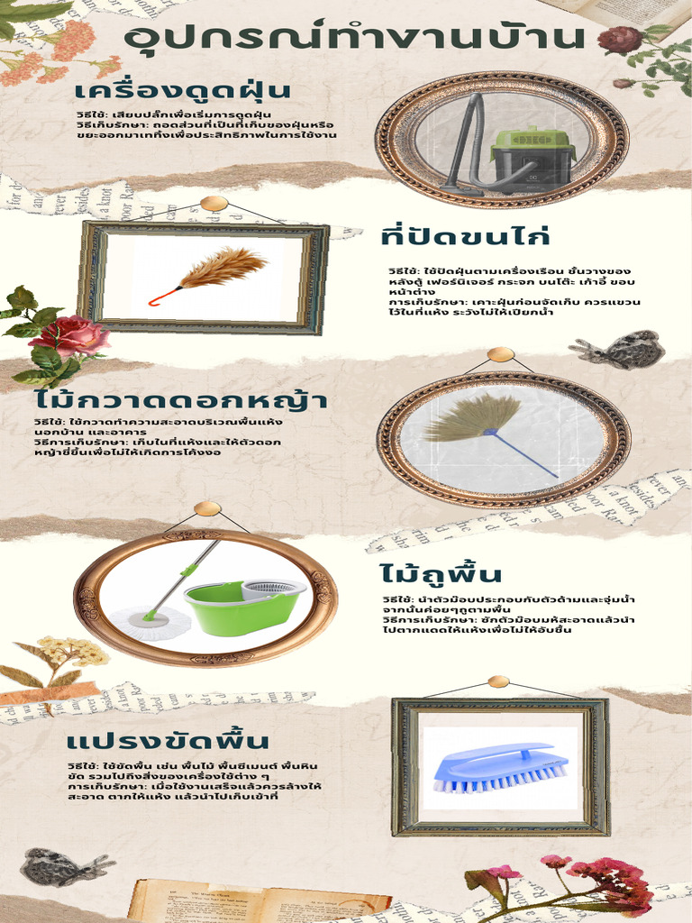 Brown Scrapbook Museum of History Infographic | PDF