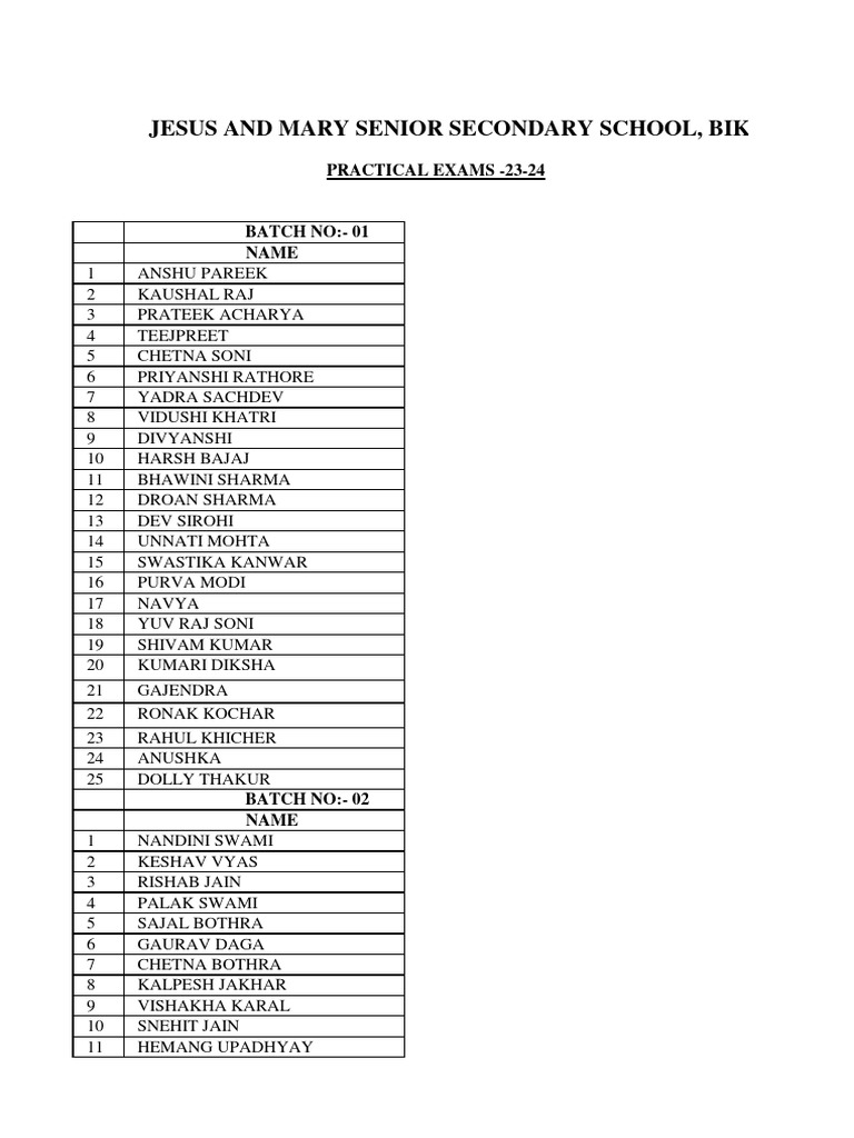 Batch List Xii | PDF