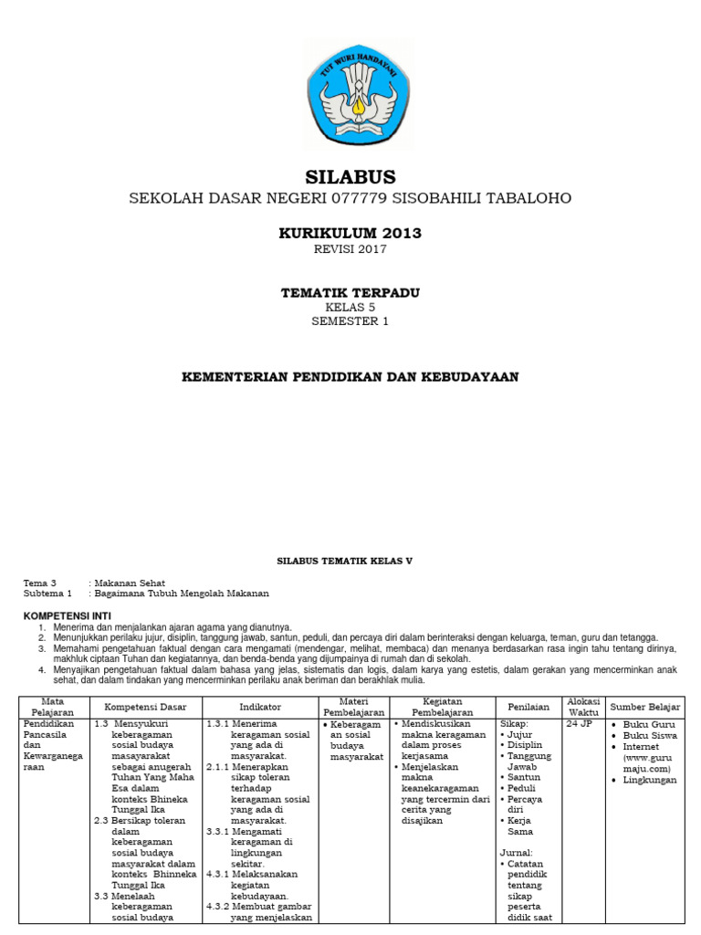 Silabus Tematik Kelas 5 SD | PDF