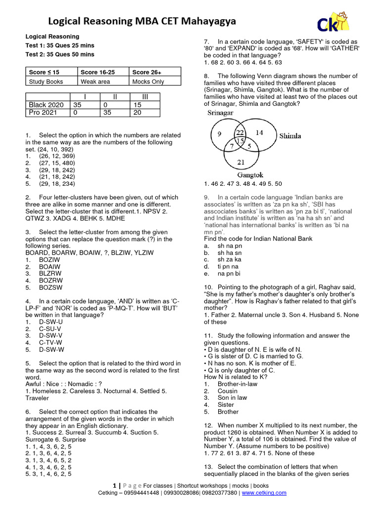 MBA CET Logical Reasoning Practice | PDF | Academic Degree ...