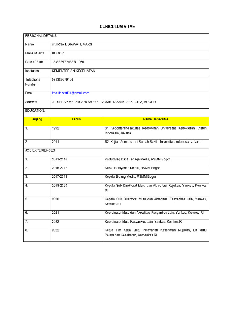 Profil Dr. Irna Lidiawati, MARS | PDF