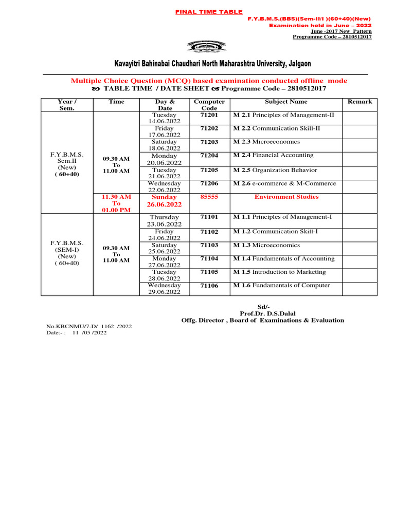 FINAL Time Table of FY-SY-TYBMS - BBS (SEM-I To VI) - New - EXAM - HELD TO BE JUNE 2022 | PDF ...