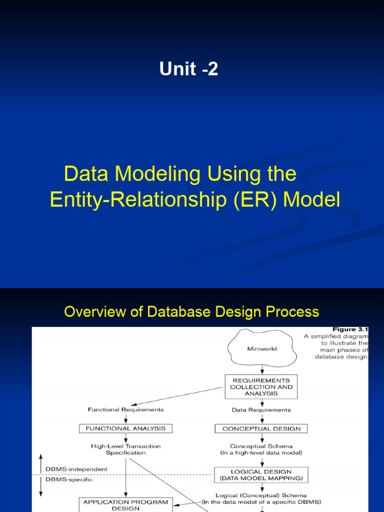 DB Unit2 | PDF | Conceptual Model | Databases