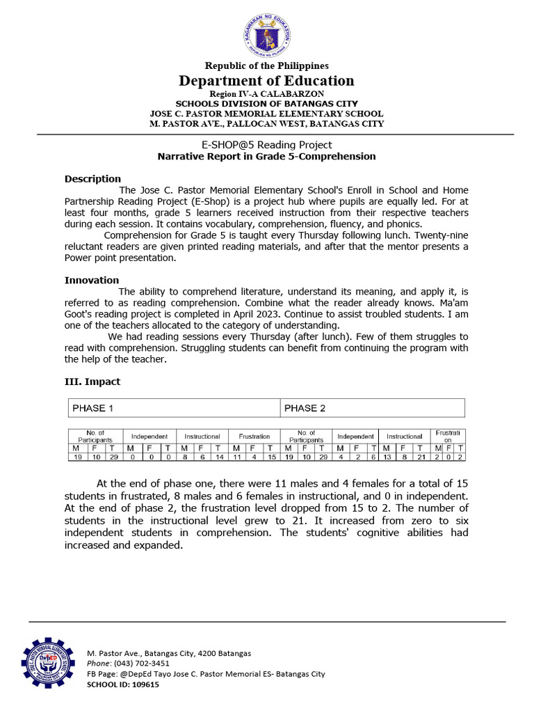 NARRATIVE REPORT IN COMPREHENSION (Final) | PDF