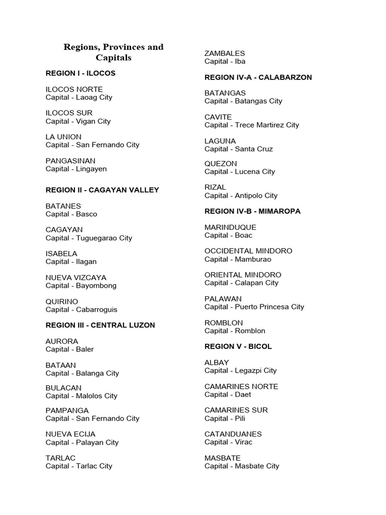 PH Map-Regions-Province-Festives | PDF
