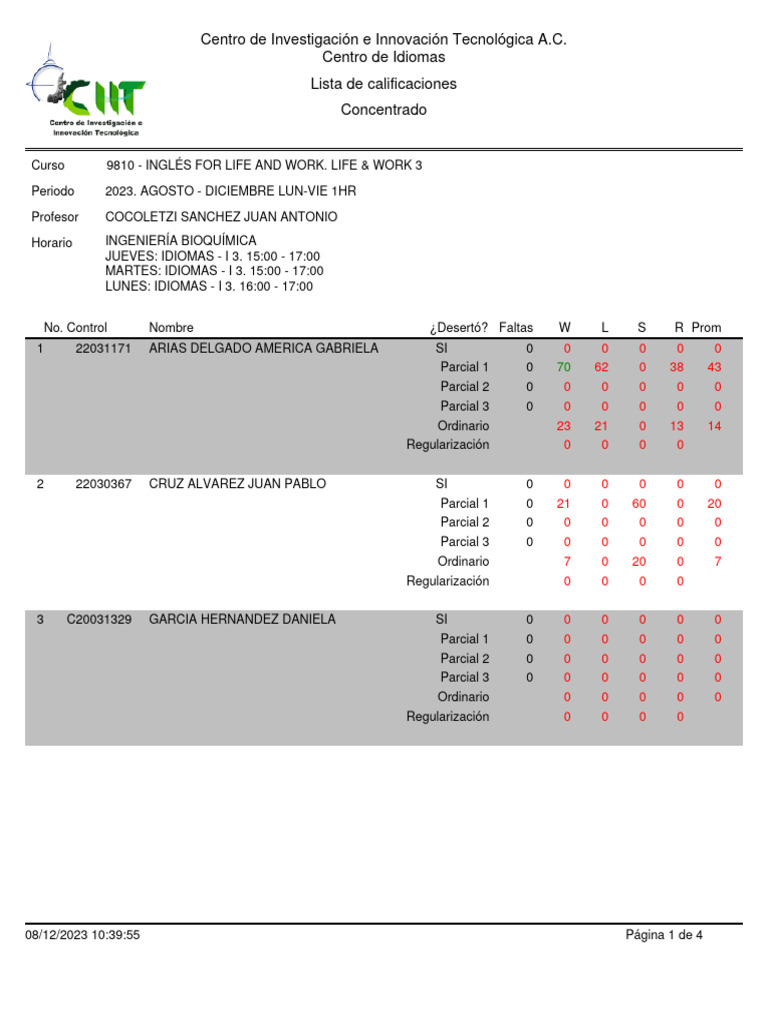 Curso 9810 Promedio Final | PDF