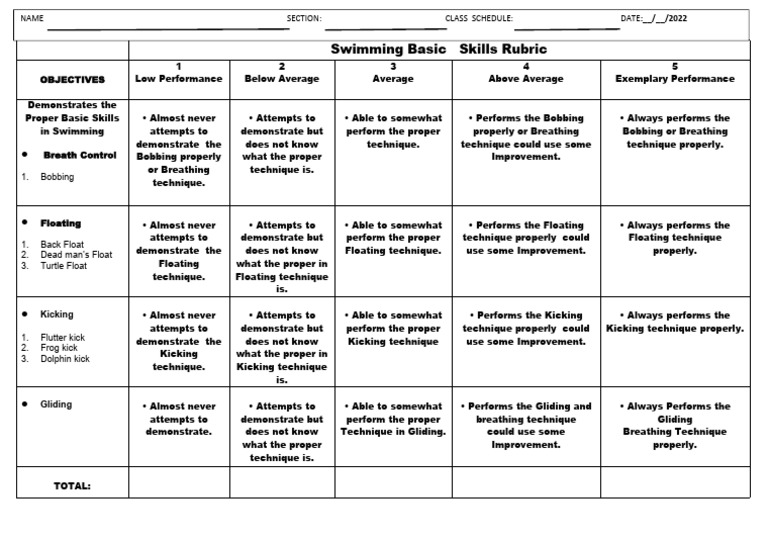 Swimming Rubrics Finals | PDF | Leisure Activities | Athletic Sports