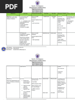 Gulayan Sa Paaralan Action PLan 2023-2024 For Sharing | PDF | Vegetables