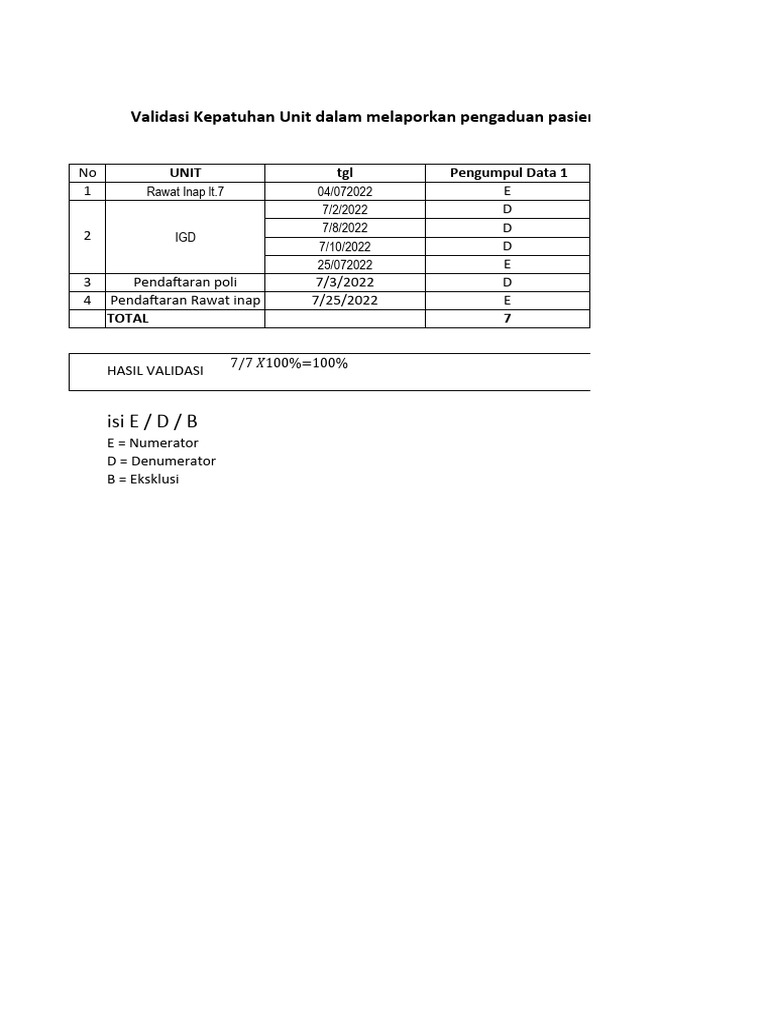 Worksheet Validasi | PDF