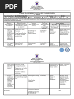 Consolidated SPPD Template | PDF