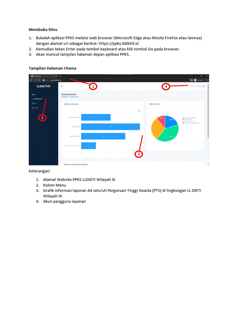 Pedoman Pelaporan PPKS | PDF | Pengelolaan Keuangan & Uang
