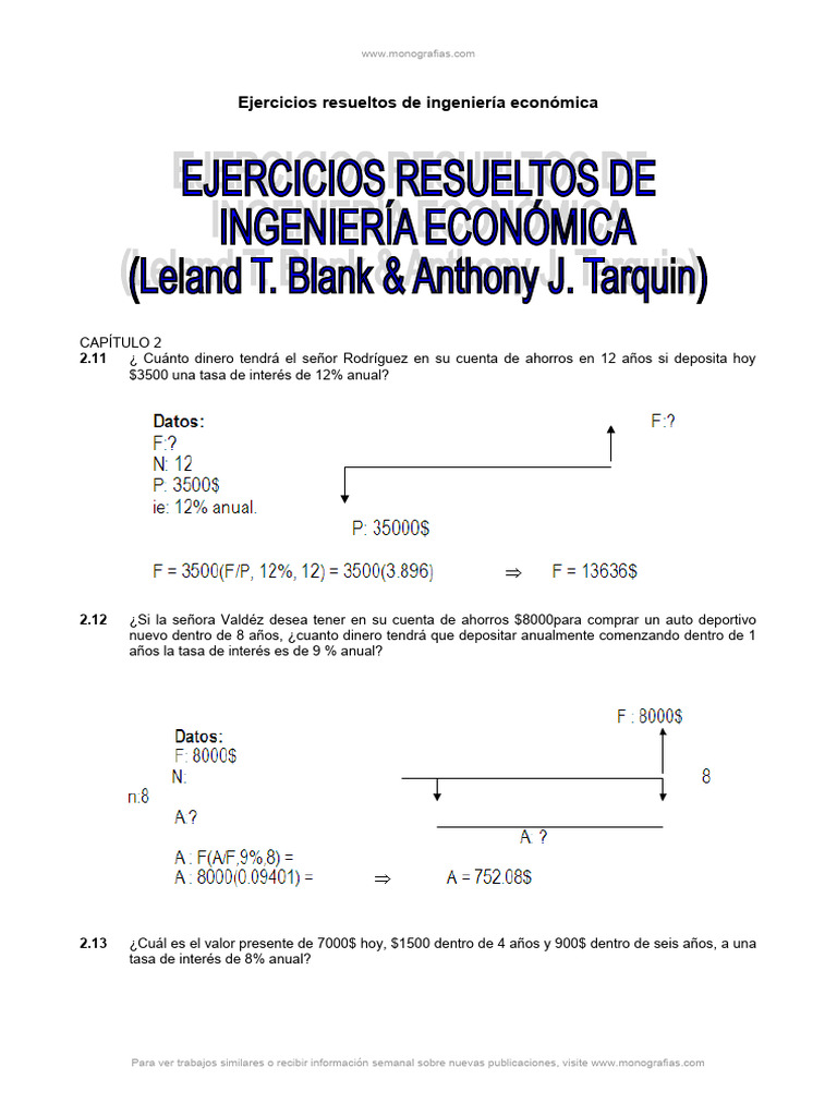 Ejercicios Resueltos Ingenieria Economica | PDF | Tasa interna de retorno | Interés