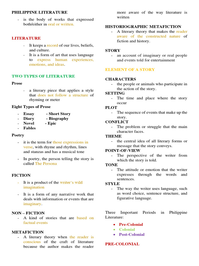 21st_CENTURY_REVIEWER FOR GRADE 11 | PDF | Writers | Poetry