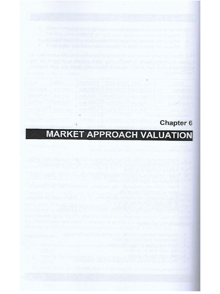 Market Approach | PDF