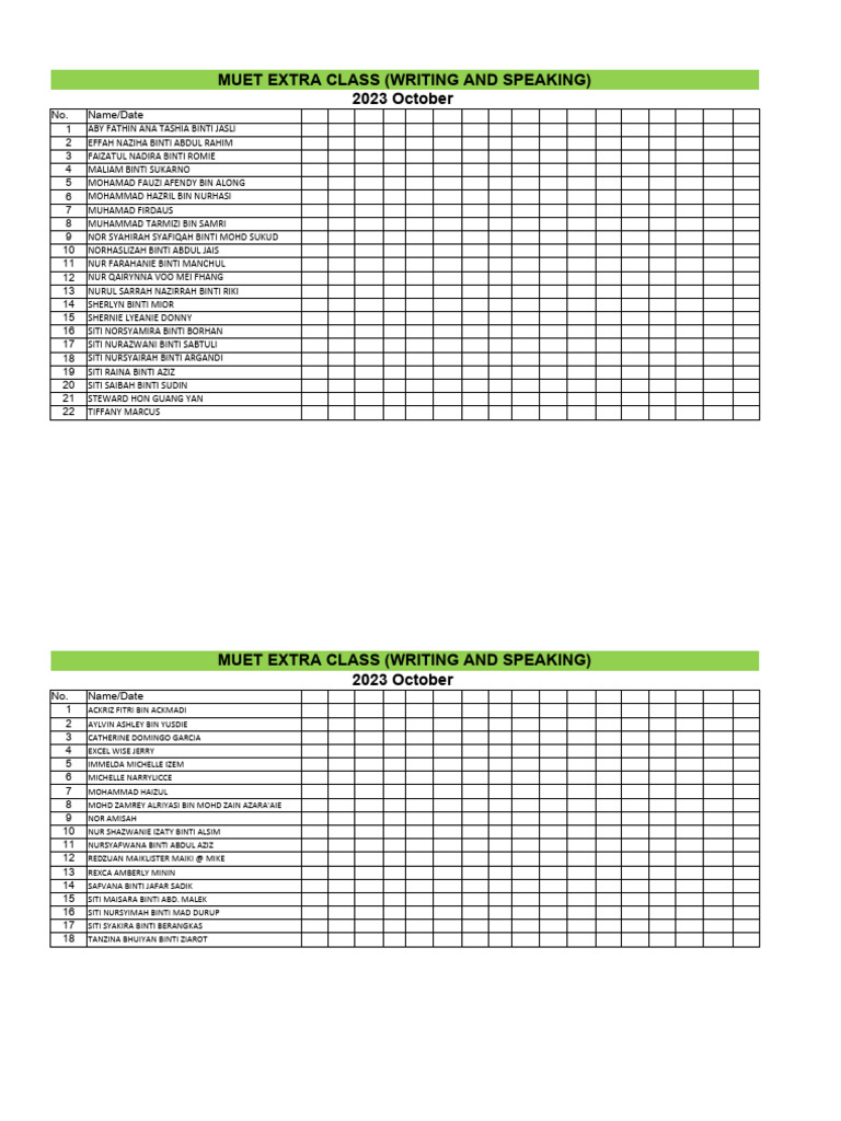 Muet Extra Class October Attendance | PDF