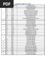 Etas Inca Mce v7.4 User Guide r02 en 202212 | PDF | Installation ...