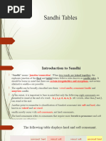 Sanskrit Sandhi Rules Guide | PDF | Consonant | Orthography