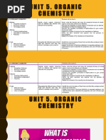 IGCSE 0620 Organic Chemistry Complete Notes | PDF