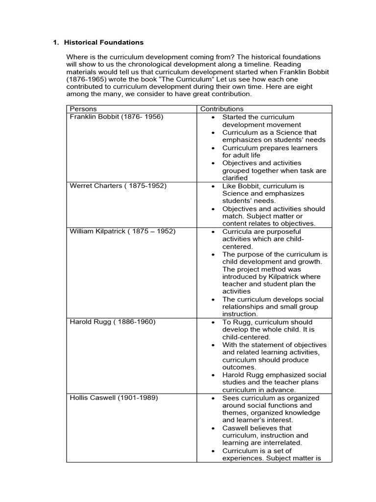 Historical-Foundations | PDF | Curriculum | Learning