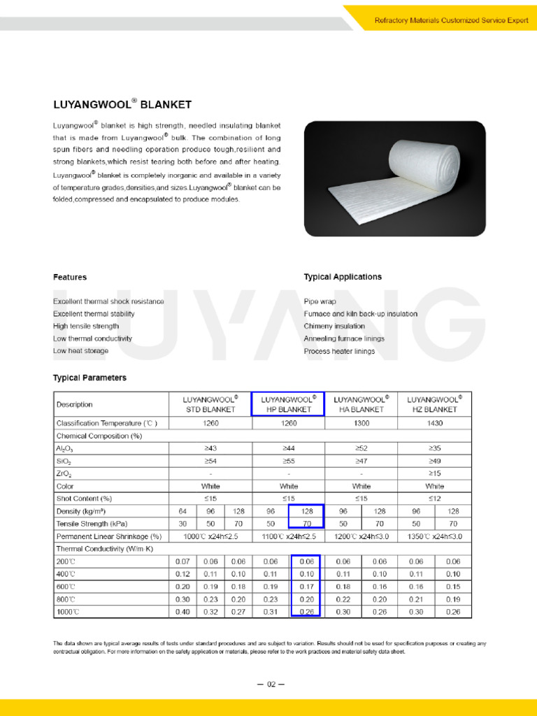 Luyang Data Sheet Ceramic Fiber Blanket | PDF
