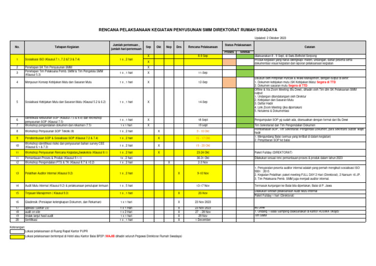 Rev - Jadwal SMM Ruswa | PDF