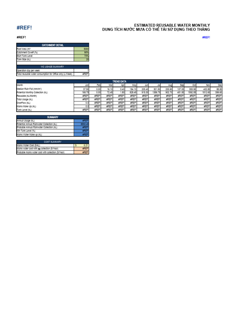 Table 1.2 - Mechanical Vetilation Calculation Spreadsheet For Kitchen | PDF