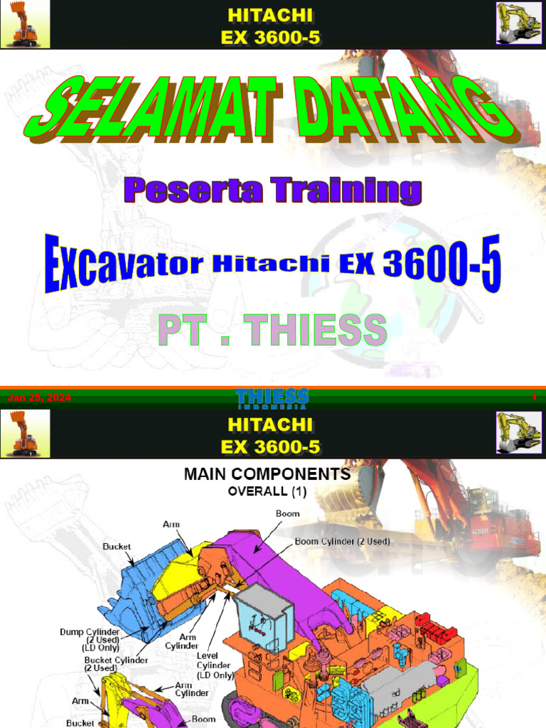 Operator Training Hitachi EX 3600 | PDF | Manufactured Goods ...