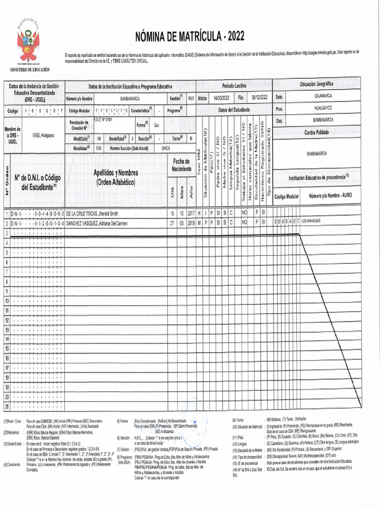 MATRICULAS 2022 | PDF
