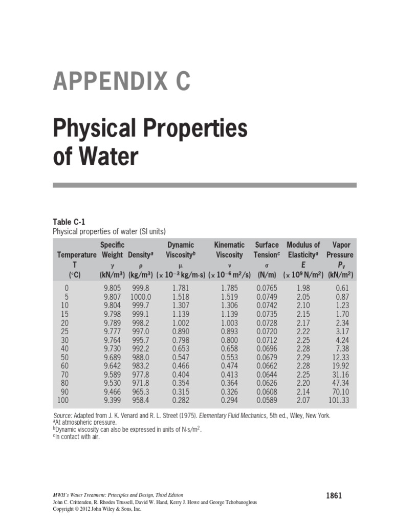 MWH S Water Treatment Principles and Design Third Edition - 2012 ...
