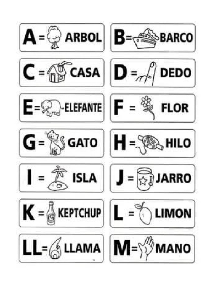 abecedario con dibujos | PDF
