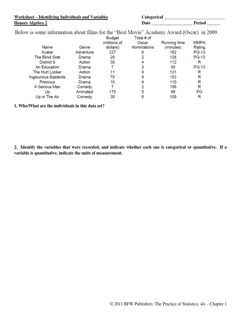 Worksheet 1 - Identifying Individuals and Variables | PDF