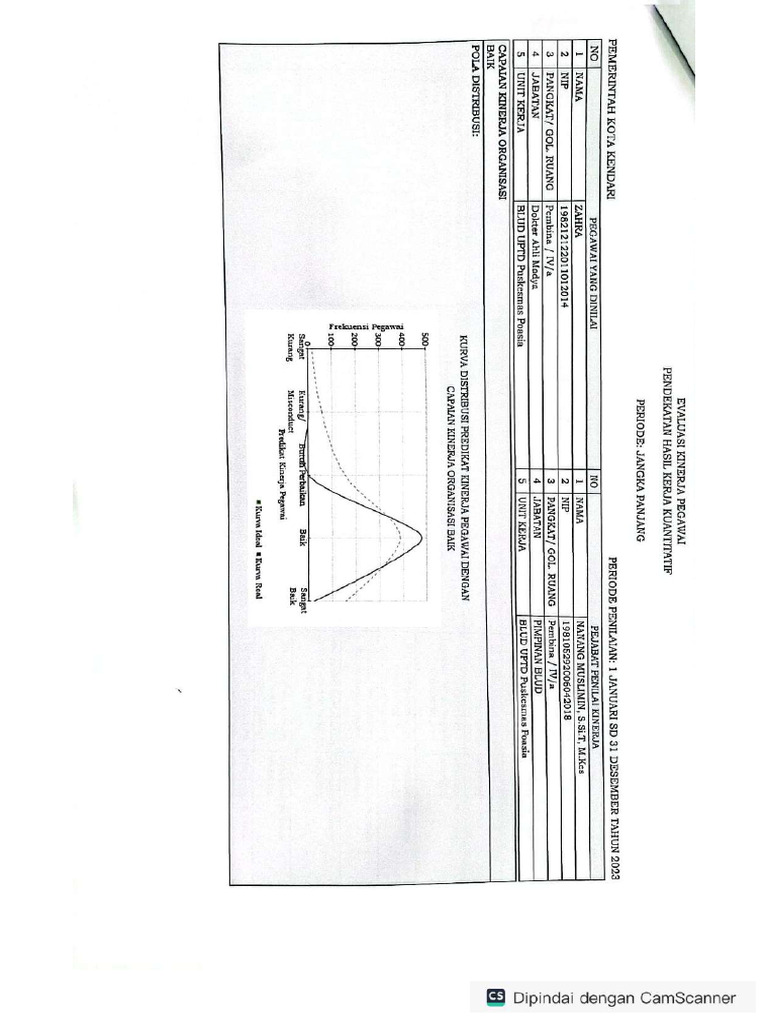 Skp Jangka Panjang Compressed Pdf