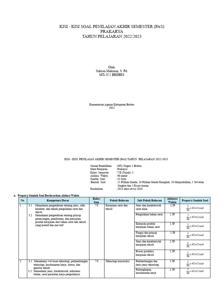 Revisi Kisi-Kisi Pas Prakarya Kelas 7 Ta 2022-2023 | PDF