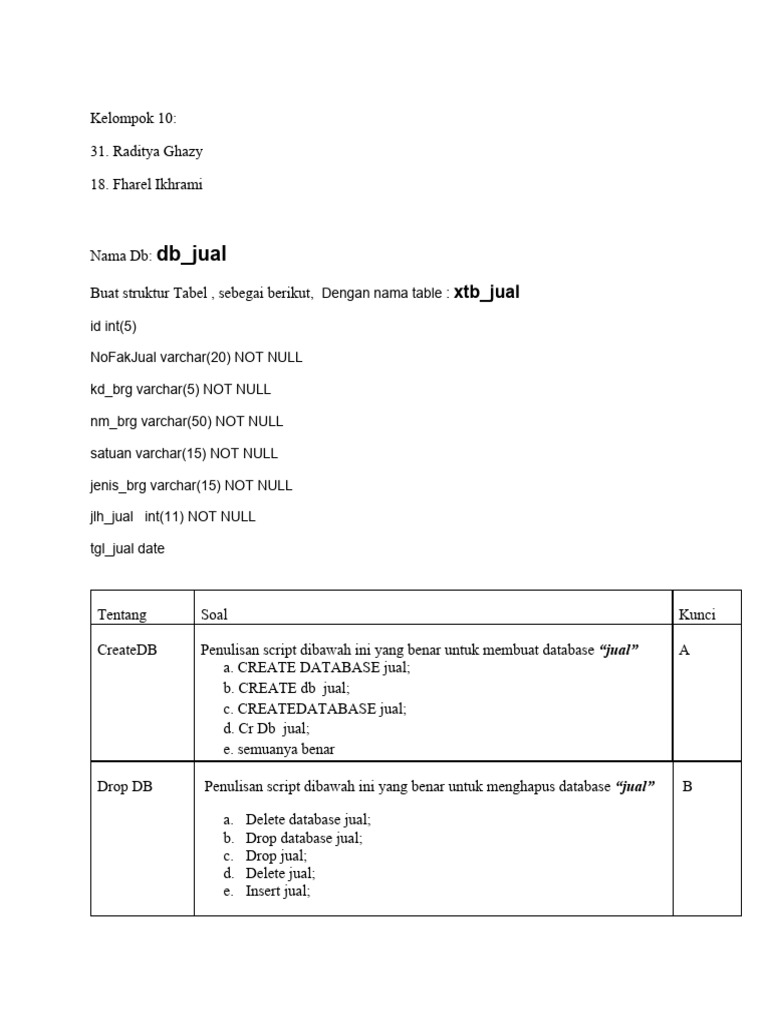 Soal dan Jawaban SQL Dasar | PDF | Komputer