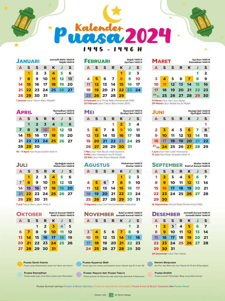 Kalender Puasa - Tahun 2024 Masehi (1445-1446 Hijriyah) | PDF