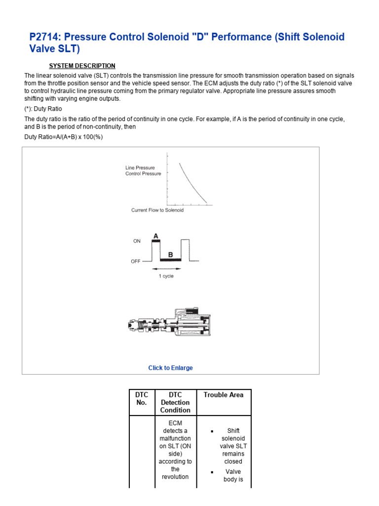 P2714.Diagnostics 3 | PDF