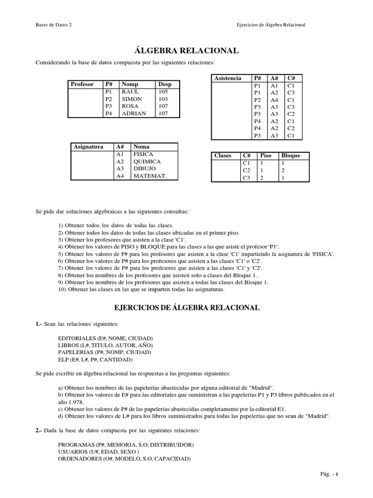 Ejercicios Resueltos Algebra Relacional - Actividad 4 | PDF | Base de ...