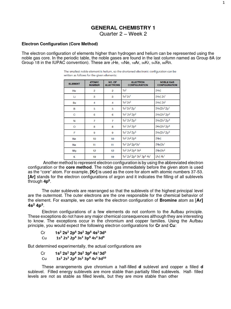 Gen Chem 1 Handout q2 Weeks 2 4 | PDF