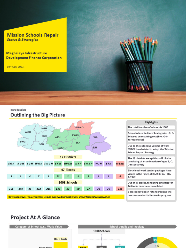 Mission Scool Repairs-1 | PDF | Engineering | Business