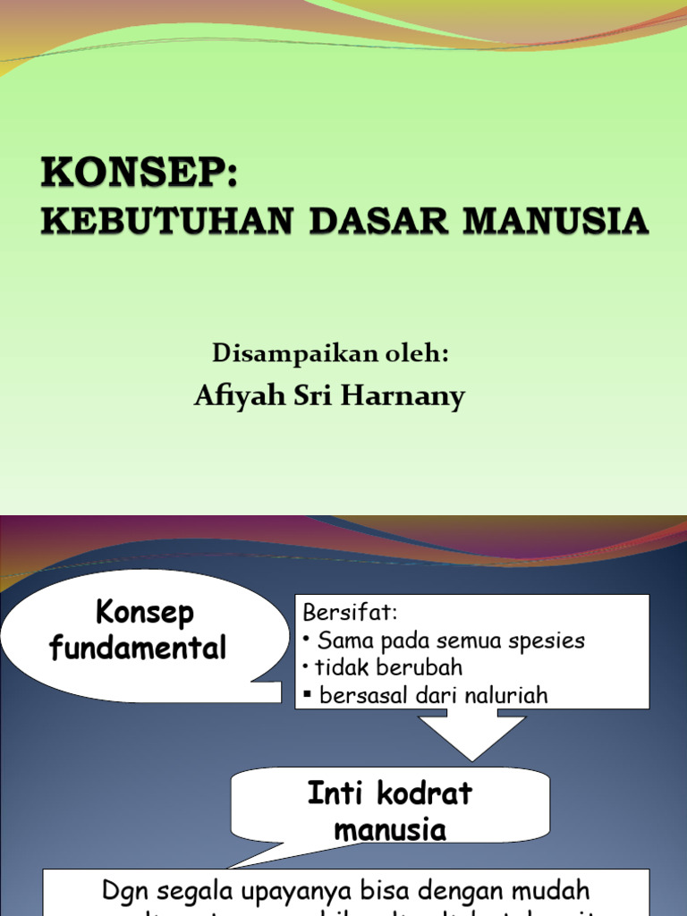 Konsep Kebutuhan Dasar Manusia | PDF
