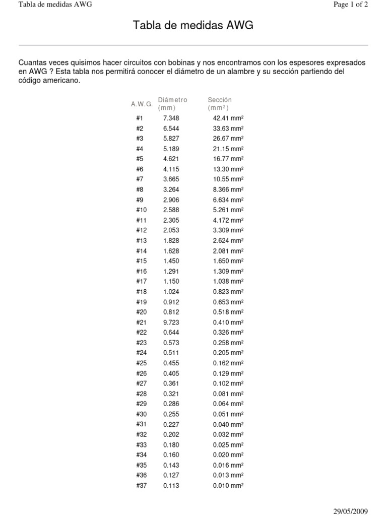 Cables Calibre Awg | PDF | Cable | Bienes manufacturados