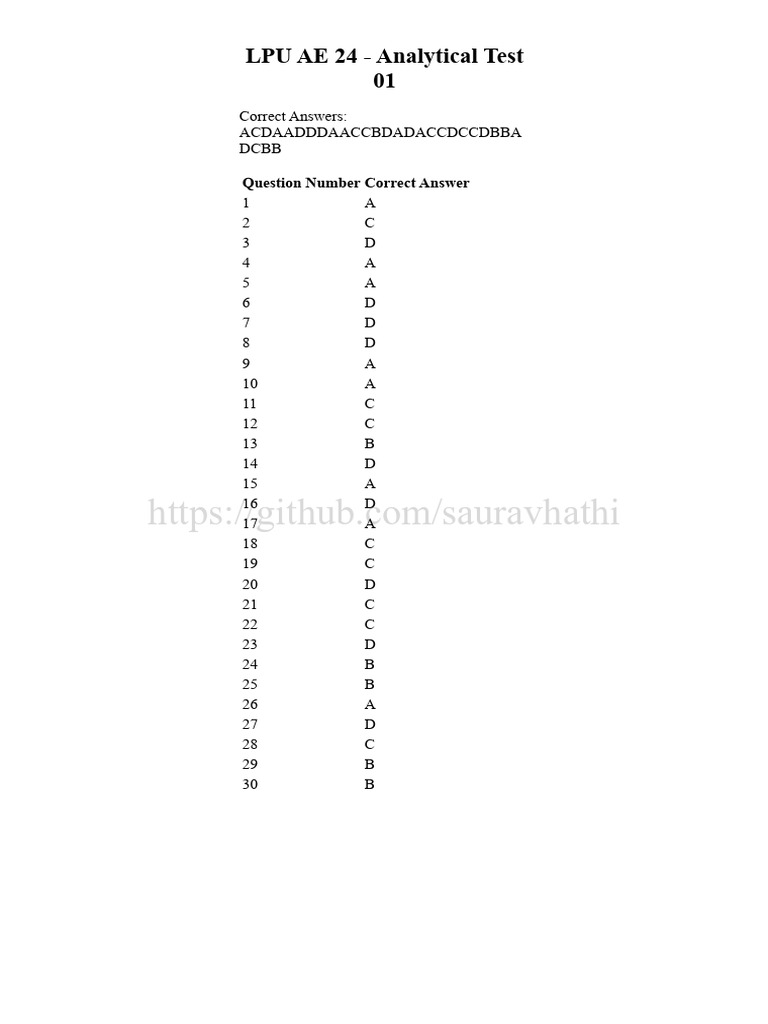 LPU AE 24 Answer Sheet PDF | PDF