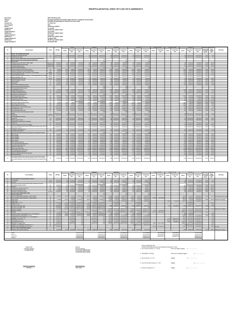 Rekapitulasi Add 4 A3 | PDF