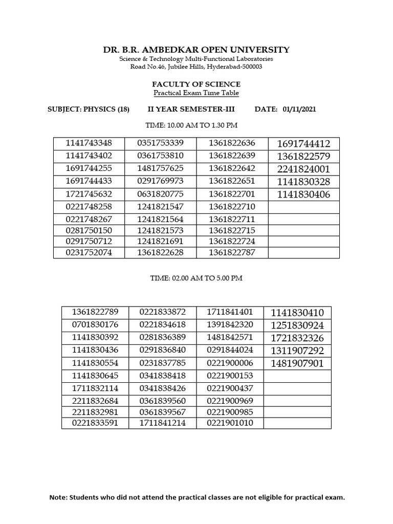 Physics and Zoology Practical Exam Timetable | PDF | Science | Observation