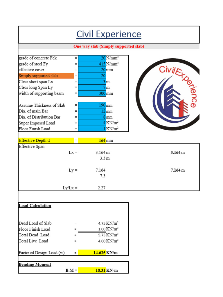 One Way Simply Supported Slab Design Excel Hw35je | PDF
