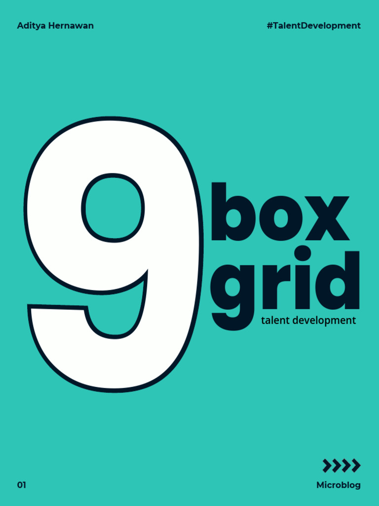 9-Box Grid for Talent Development | PDF | Cognitive Science | Cognition