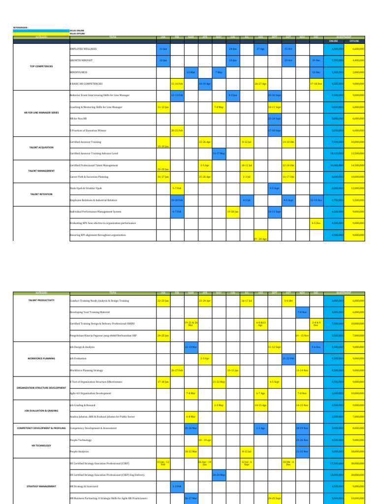CDHX and Bootcamp Calendar 2024new | PDF | Talent Management | Business