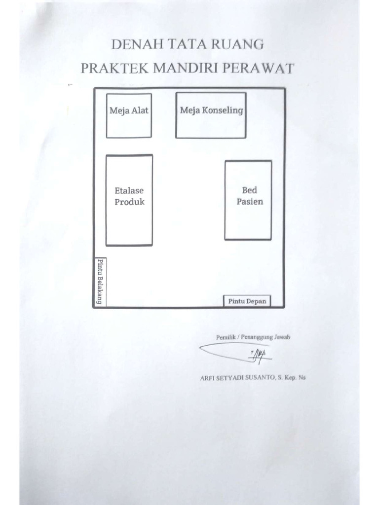 Denah Tata Ruang | PDF