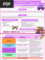 PROYECTO Mi Familia Es Maravillosa | PDF | Aprendizaje | Ciencia cognitiva