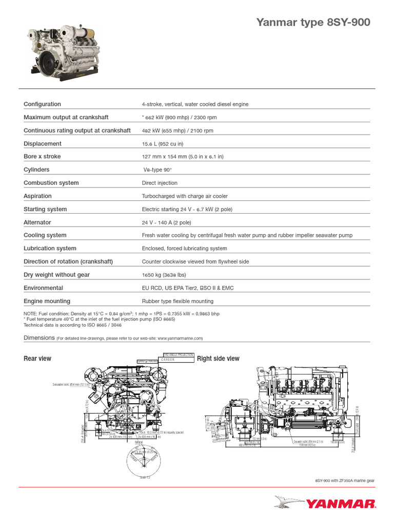 8sy 900 | PDF | Diesel Engine | Pump